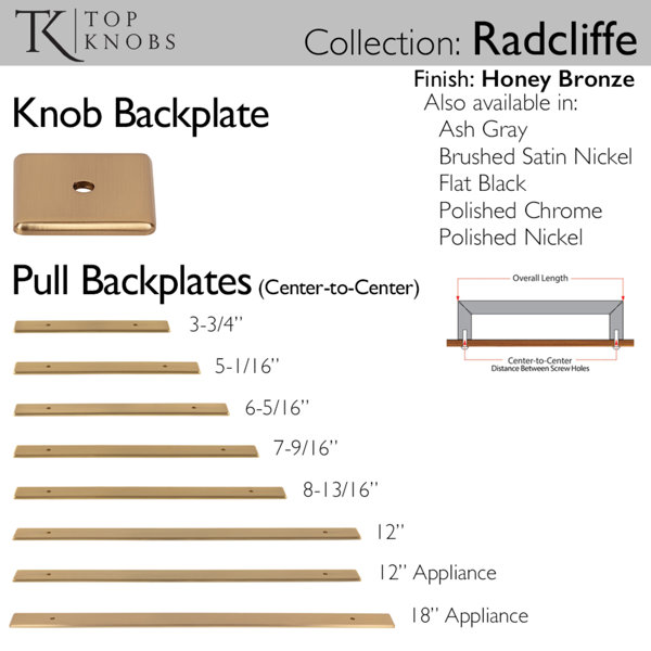 Top Knobs Radcliffe Pull Backplate | Wayfair